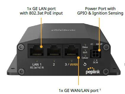 Peplink MAX BR1 Mini 5G (HW3) with Dual Band WiFi (No GPS) | www.dcitech.com